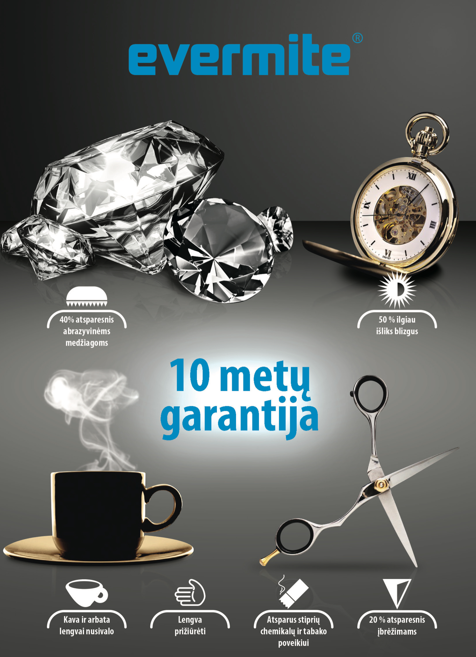 Evermite | Blu